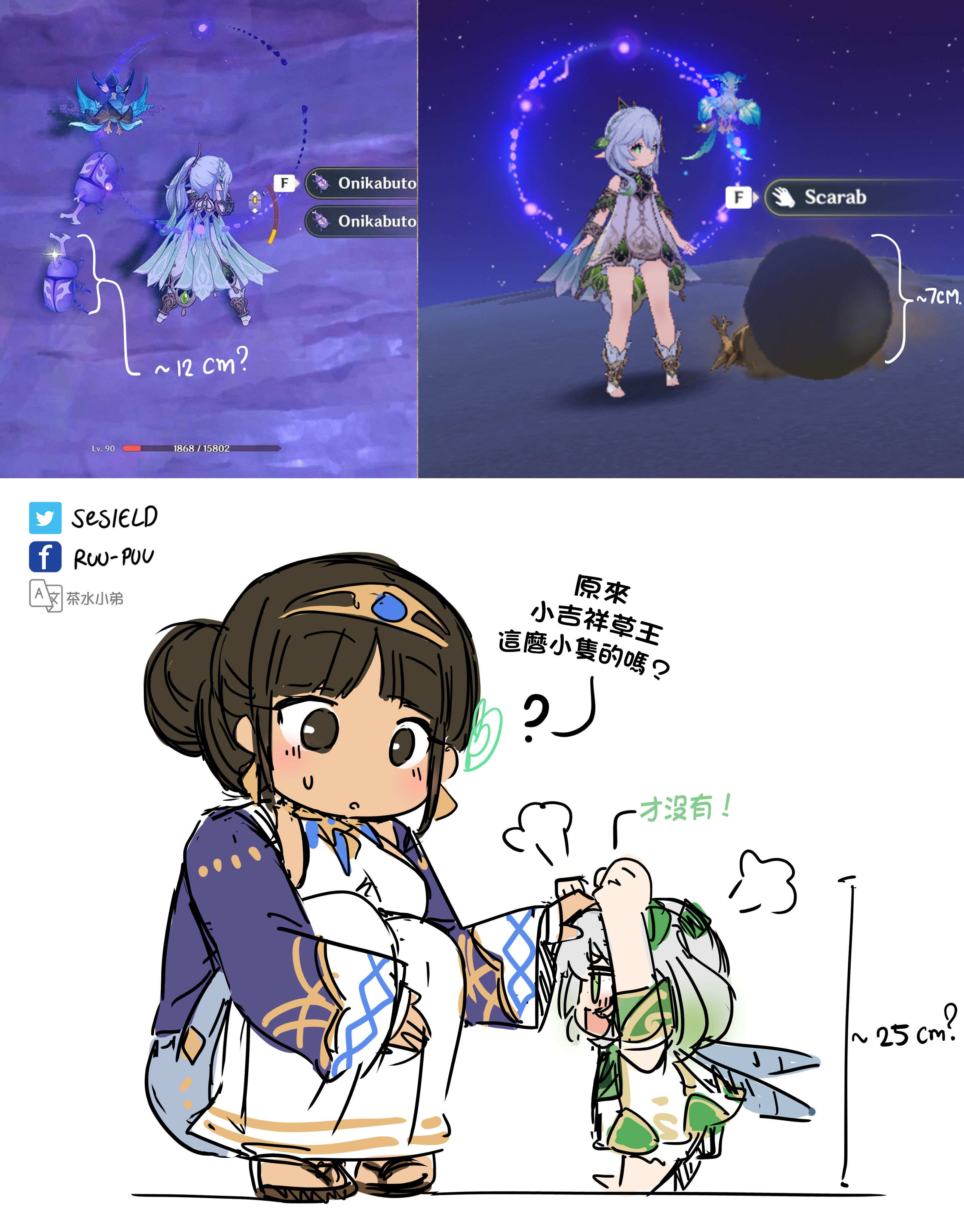 【sesield】神奇的比例（原神） - dk7842510的創作 - 巴哈姆特