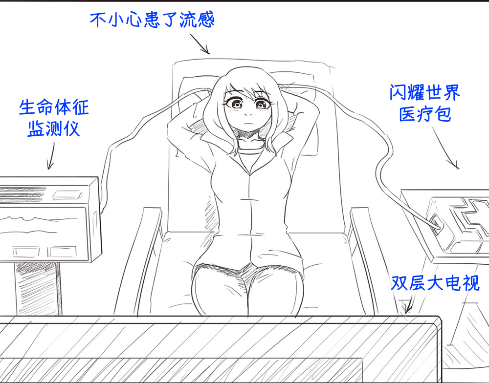 醫療度假｜作者:Azul Crescent【RimWorld 漫畫翻譯】 - z18aj3wk4的創作 - 巴哈姆特