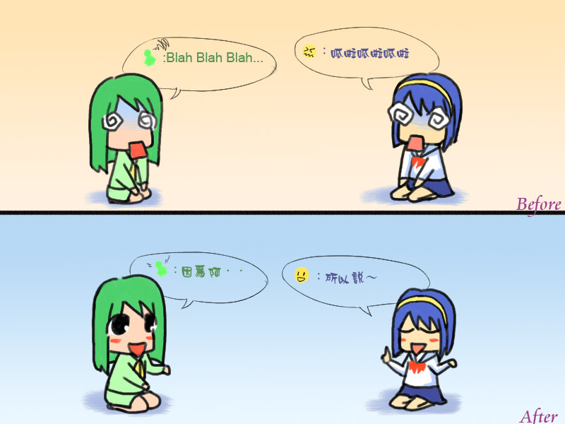 MSN & Yahoo開通前後比較圖 - jakelian的創作 - 巴哈姆特