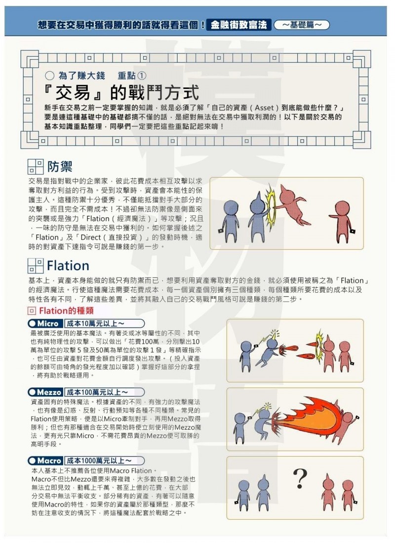 【討論】[C] 金融街致富法 #1 @[ C ] The Money of Soul and Possibility Control 哈啦板 ...