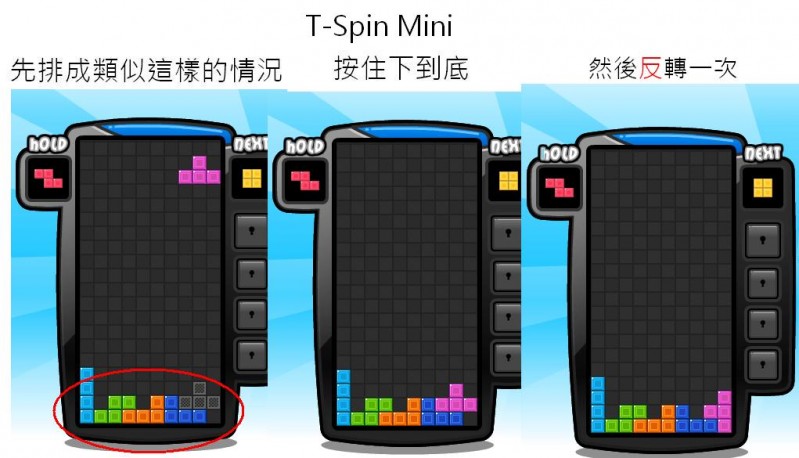 RE:【問題】請問有人會BATTLE的T字法嗎? @FaceBook 網頁遊戲討論板 哈啦板 - 巴哈姆特