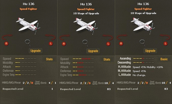 【情報】﹝速度型戰鬥機﹞胡特 Hu-136 強化改造數值 @HIS 空戰英豪 Online 哈啦板 - 巴哈姆特