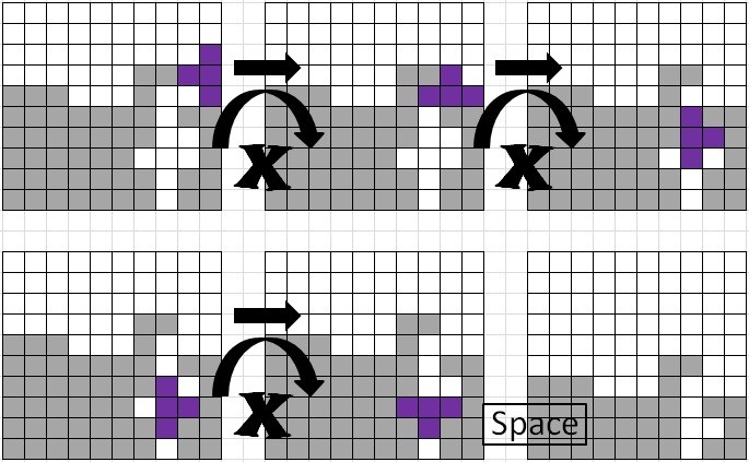 【攻略】DT砲 (DT cannon) --- 最具公式化的T轉連鎖開場 @Tetris Battle 哈啦板 - 巴哈姆特