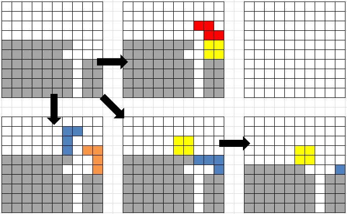 【攻略】DT砲 (DT cannon) --- 最具公式化的T轉連鎖開場 @Tetris Battle 精華區 - 巴哈姆特