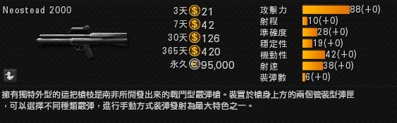 【心得】Neostead 2000~娛樂大於實用的一把槍 @A.V.A 戰地之王 哈啦板 - 巴哈姆特