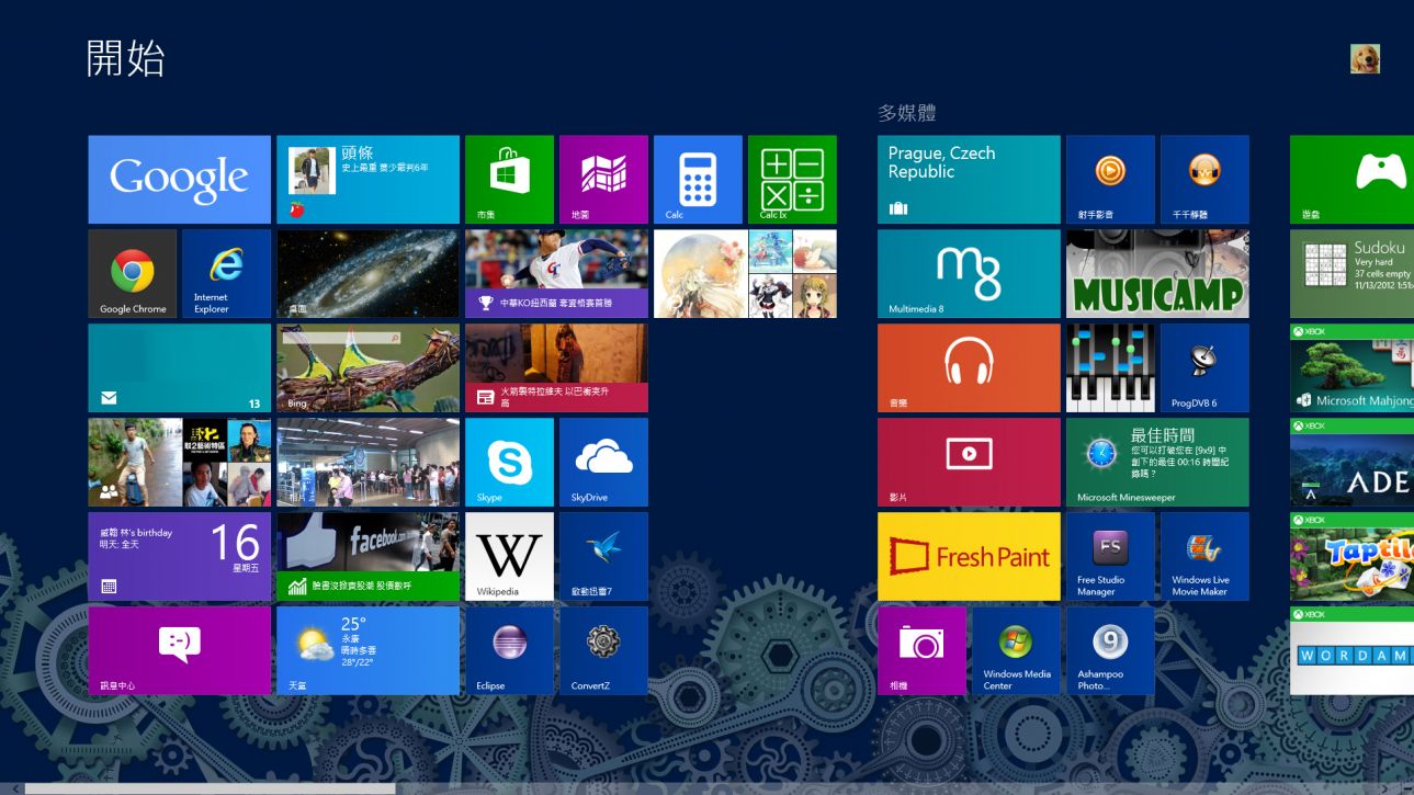 Pixiv For Win8 APP - hokage9th的創作 - 巴哈姆特