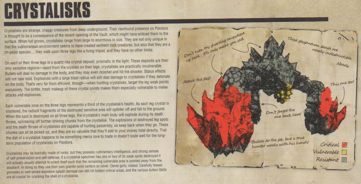 【攻略】2代本傳各種小怪弱點一覽（截圖自官方攻略） @邊緣禁地 系列（Borderlands） 哈啦板 - 巴哈姆特