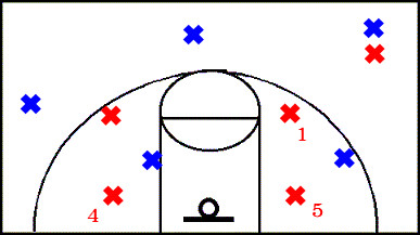 RE:【問題】關於3-2區域聯防？ @NBA 系列 哈啦板 - 巴哈姆特