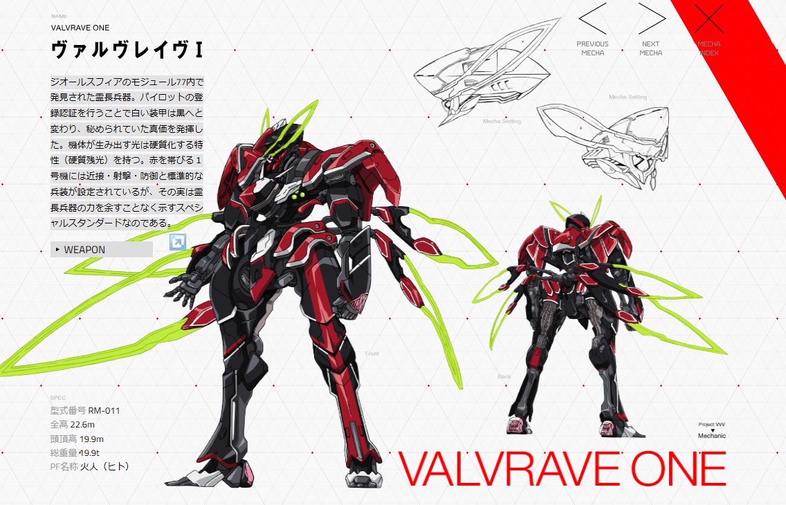 資訊: 「革命機Valvrave」1&3~6號官網設定集 持續更新中 - tp72604891的創作 - 巴哈姆特