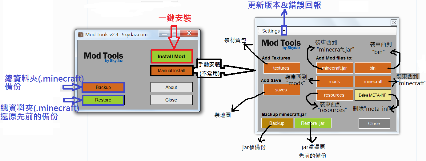 【情報】還在煩惱如何裝模組?Mod Tools v2.4一鍵安裝模組工具 @Minecraft 我的世界（當個創世神） 哈啦板 - 巴哈姆特