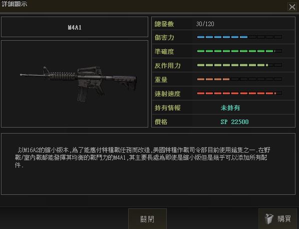 【攻略】給剛進入SF的玩家一些槍枝名稱說明 @New SF Online 哈啦板 - 巴哈姆特