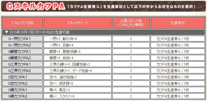 RE:【情報】MHF-G3情報匯集處 (10/16 改版確定) @魔物獵人 系列 哈啦板 - 巴哈姆特