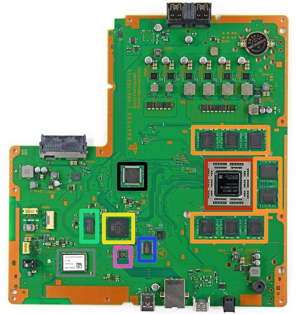 【情報】PS4 的內置電源 & 主版晶片分佈 & SoC APU 單元解密 @PS4 / PlayStation4 哈啦板 - 巴哈姆特