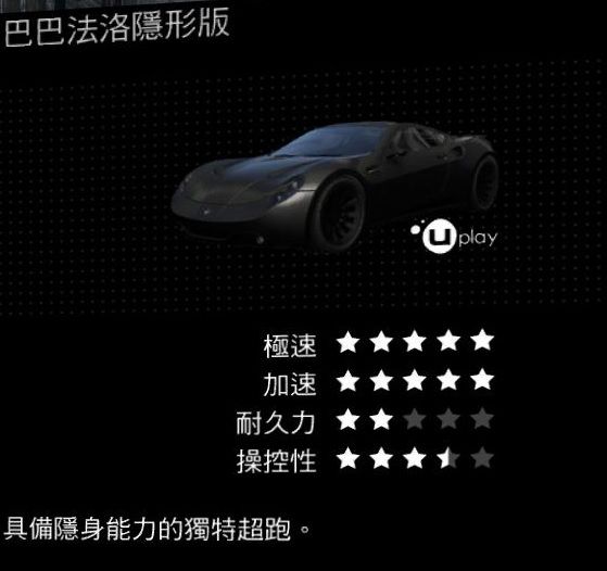 【情報】巴巴法洛隱形版(Papavero Stealth Edition)功能介紹與測試 @看門狗 Watch Dogs 哈啦板 - 巴哈姆特