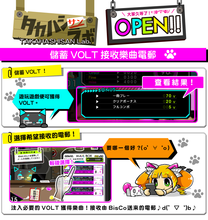 [漫博測試] 視覺張力無限延伸的音樂遊戲《BeatStream》 - ssr3的創作 - 巴哈姆特