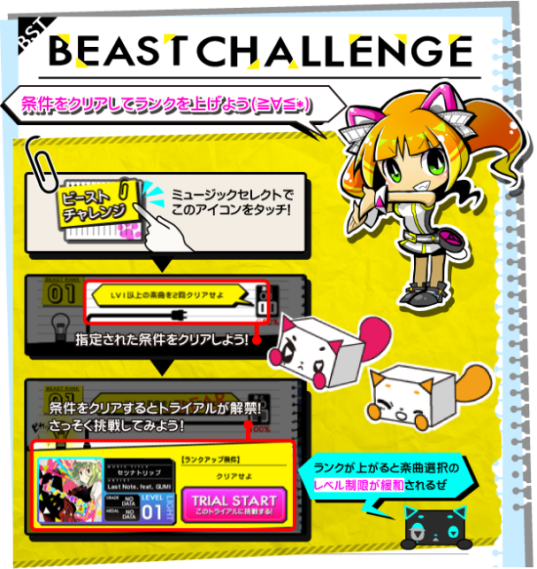 [漫博測試] 視覺張力無限延伸的音樂遊戲《BeatStream》 - ssr3的創作 - 巴哈姆特