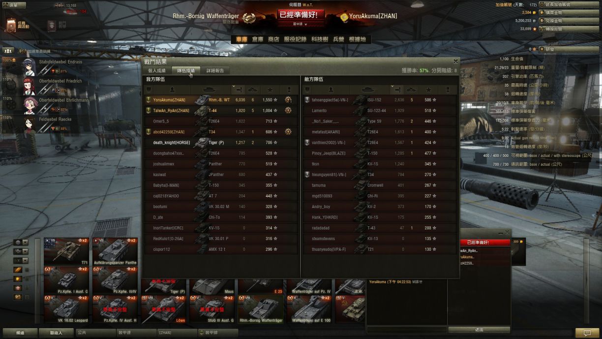 【WOT】Rhm.-Borsig Waffenträger 逆轉M牌~ - bvnnbvnn的創作 - 巴哈姆特