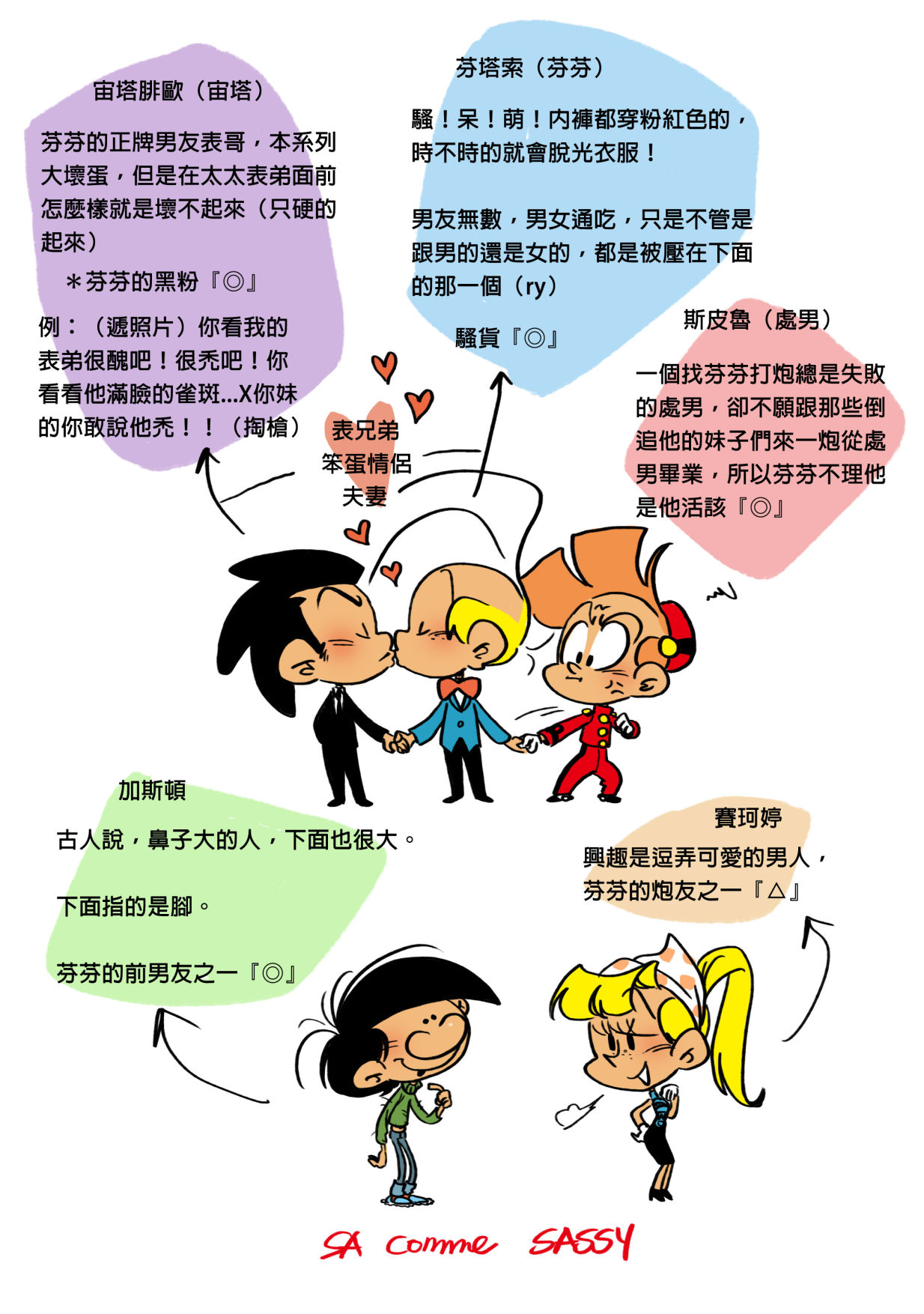 斯皮魯人介(私心 - Sasatseng的創作 - 巴哈姆特