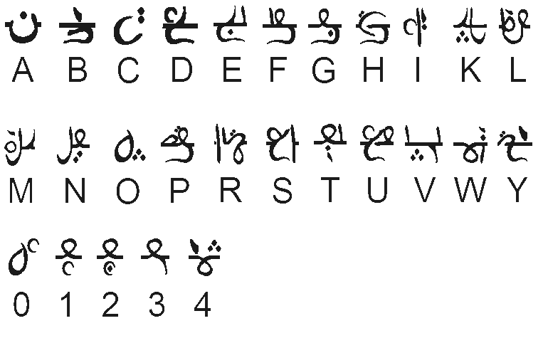 【心得】關於ARKS文字 @夢幻之星 Online 2 中文版 哈啦板 - 巴哈姆特