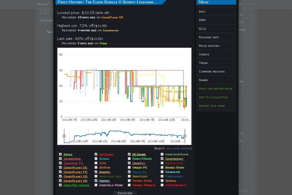 RE:【密技】教你如何查詢歷史低價 @Steam 綜合討論板 哈啦板 - 巴哈姆特