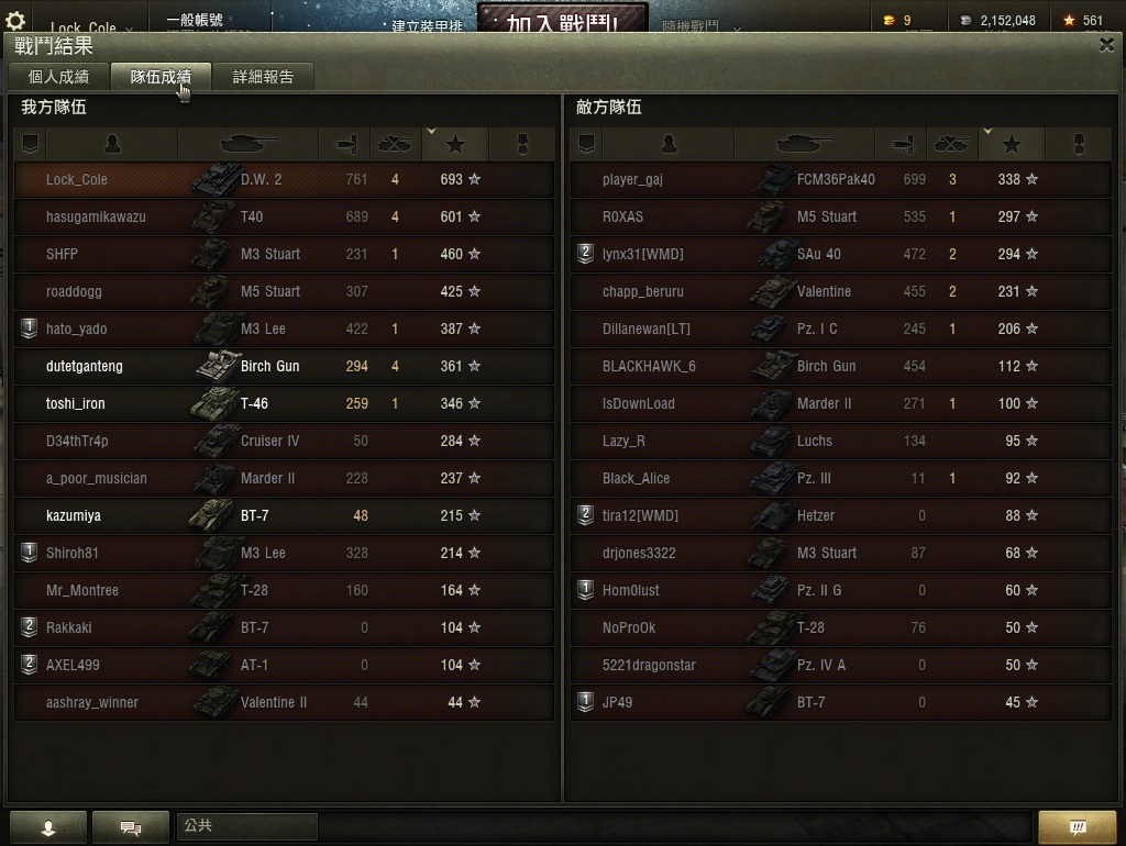 【心得】坑車DW2的玩法 @戰車世界 World of Tanks 哈啦板 - 巴哈姆特