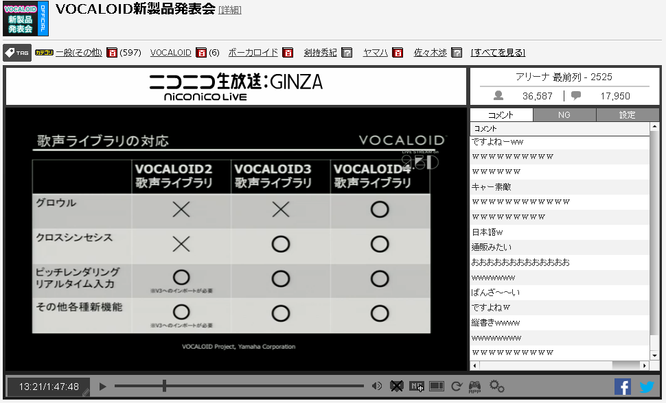 V4軟體『V4-Editor』全新功能詳細介紹 - kenspot的創作 - 巴哈姆特