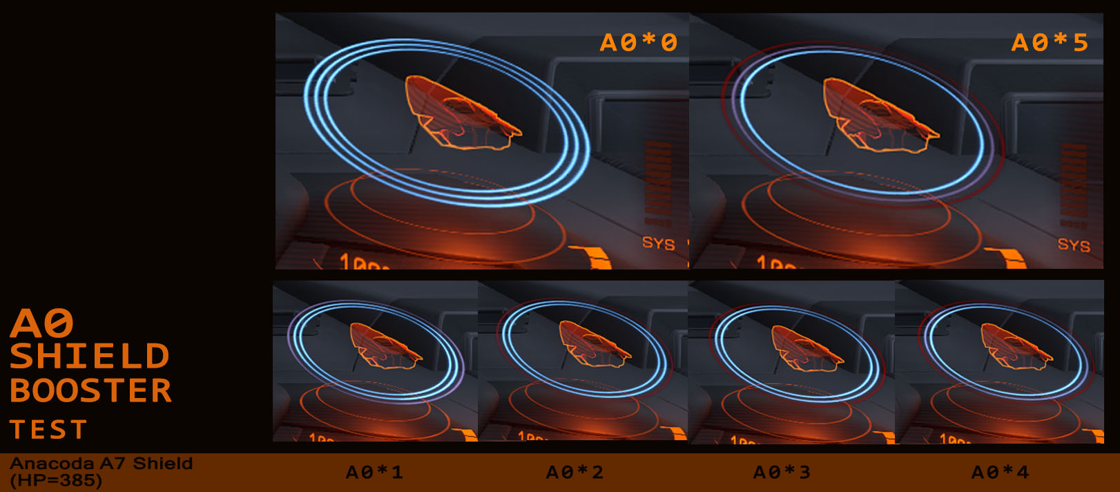 【攻略】Shild Booster 測試 (更新) @Elite: Dangerous 哈啦板 - 巴哈姆特