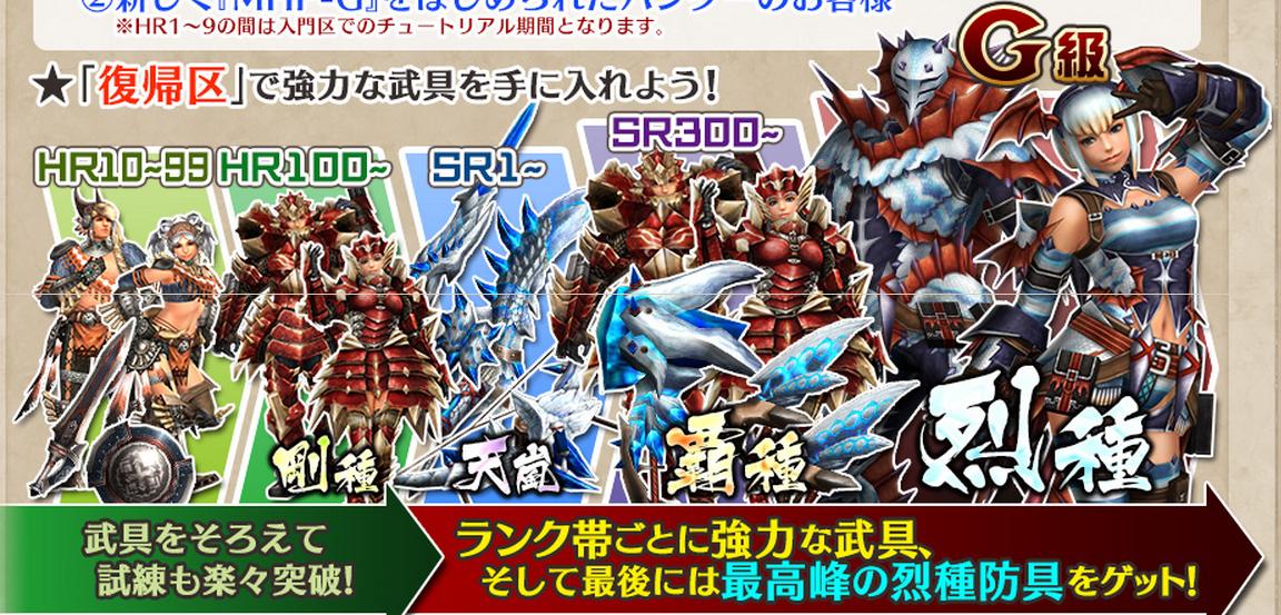 MHF-G7日版:4/15改版活動/特典裝/重要情報 - kcmws的創作 - 巴哈姆特