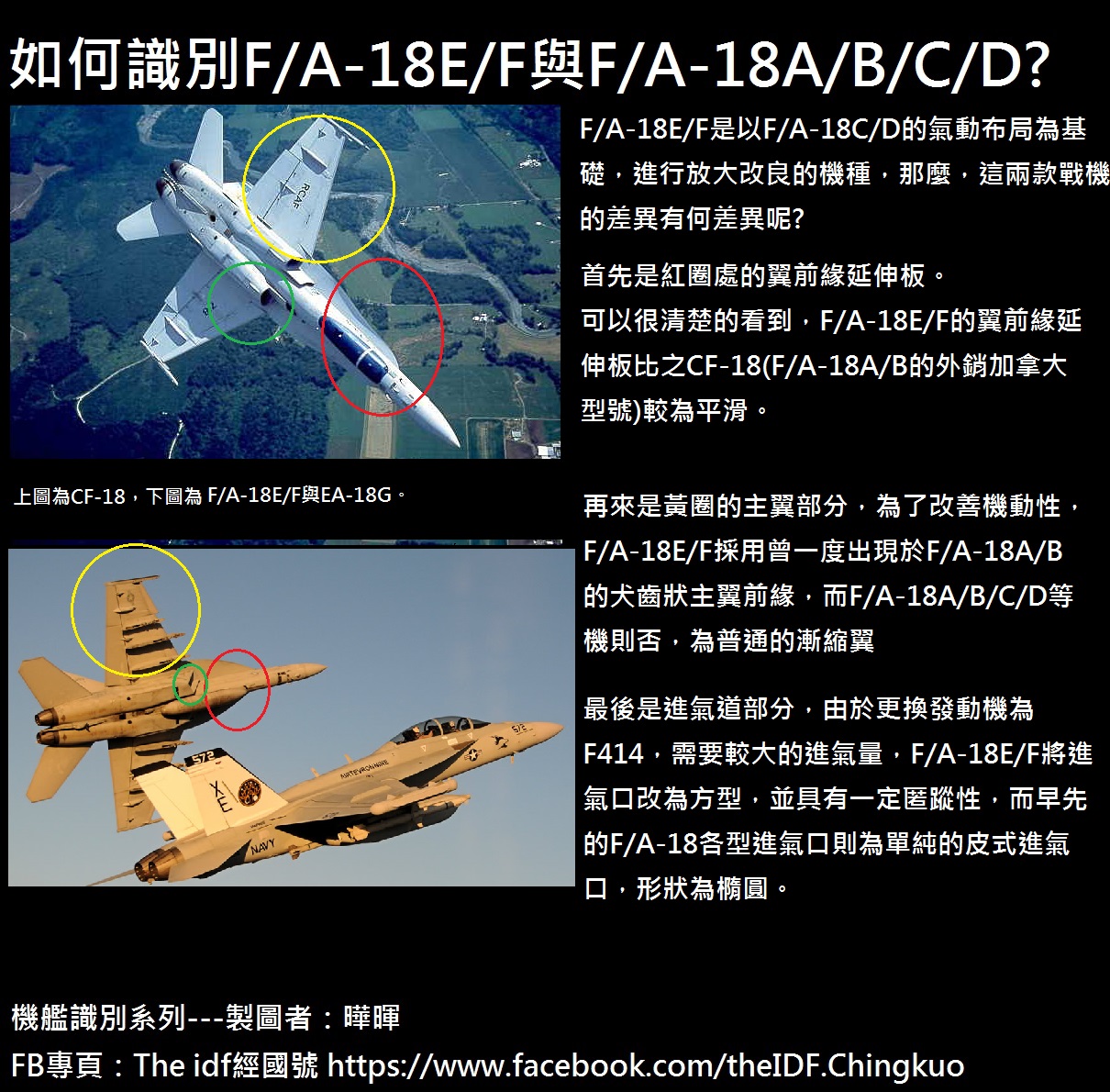 RE:【心得】軍事小常識系列---你知道嗎?(5/17更新) @軍事策略 哈啦板 - 巴哈姆特