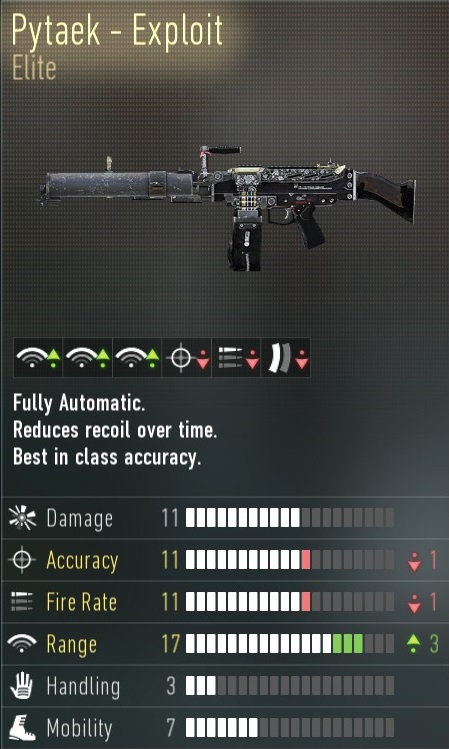 【心得】步槍與機槍的完美結合「Pytaek」新編排！ @決勝時刻 哈啦板 - 巴哈姆特