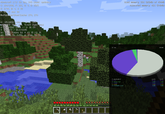 【討論】F3可以做的事 (27/5/2015最後更新>W