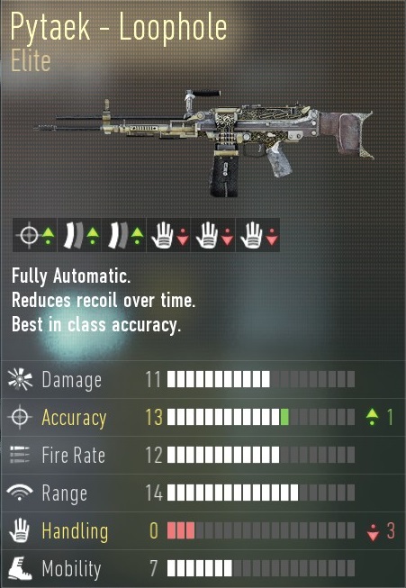 【心得】步槍與機槍的完美結合「Pytaek」新編排！ @決勝時刻 哈啦板 - 巴哈姆特