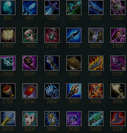 【攻略】S5道具金錢效益分析法 @英雄聯盟 League of Legends 哈啦板 - 巴哈姆特