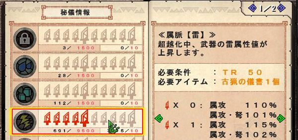 神谷專欄: MHF-G7 遊玩有感 - kcmws的創作 - 巴哈姆特