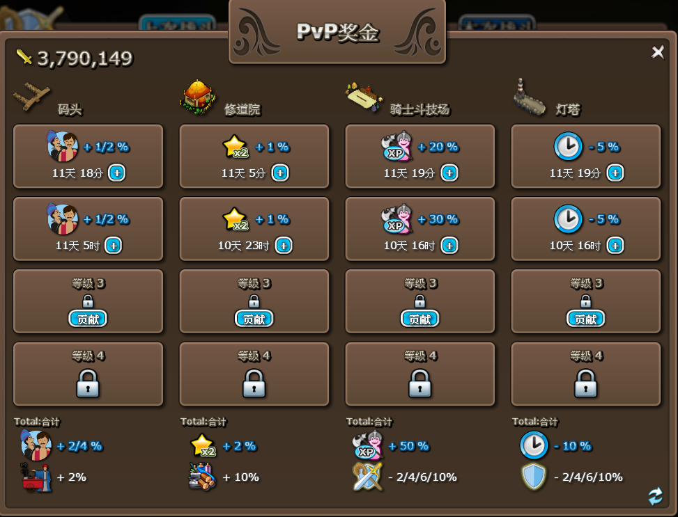 【心得】刀劍魔藥2(Swords&Potions)(Taiwantown) @網頁遊戲綜合討論區 哈啦板 - 巴哈姆特