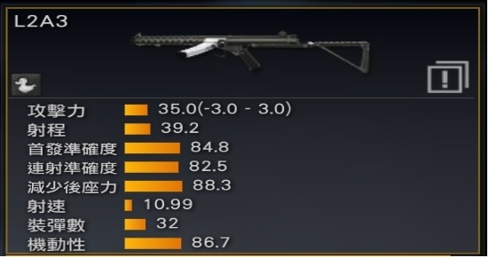 【心得】L2A3 Sterling (測試+實戰) @A.V.A 戰地之王 哈啦板 - 巴哈姆特