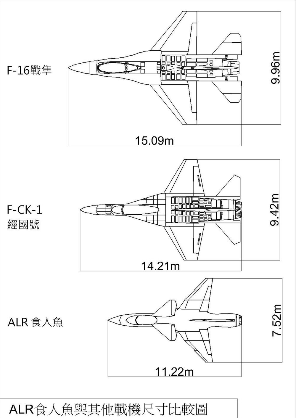 未成瑞士輕戰機：ALR食人魚式 - s3121456的創作 - 巴哈姆特