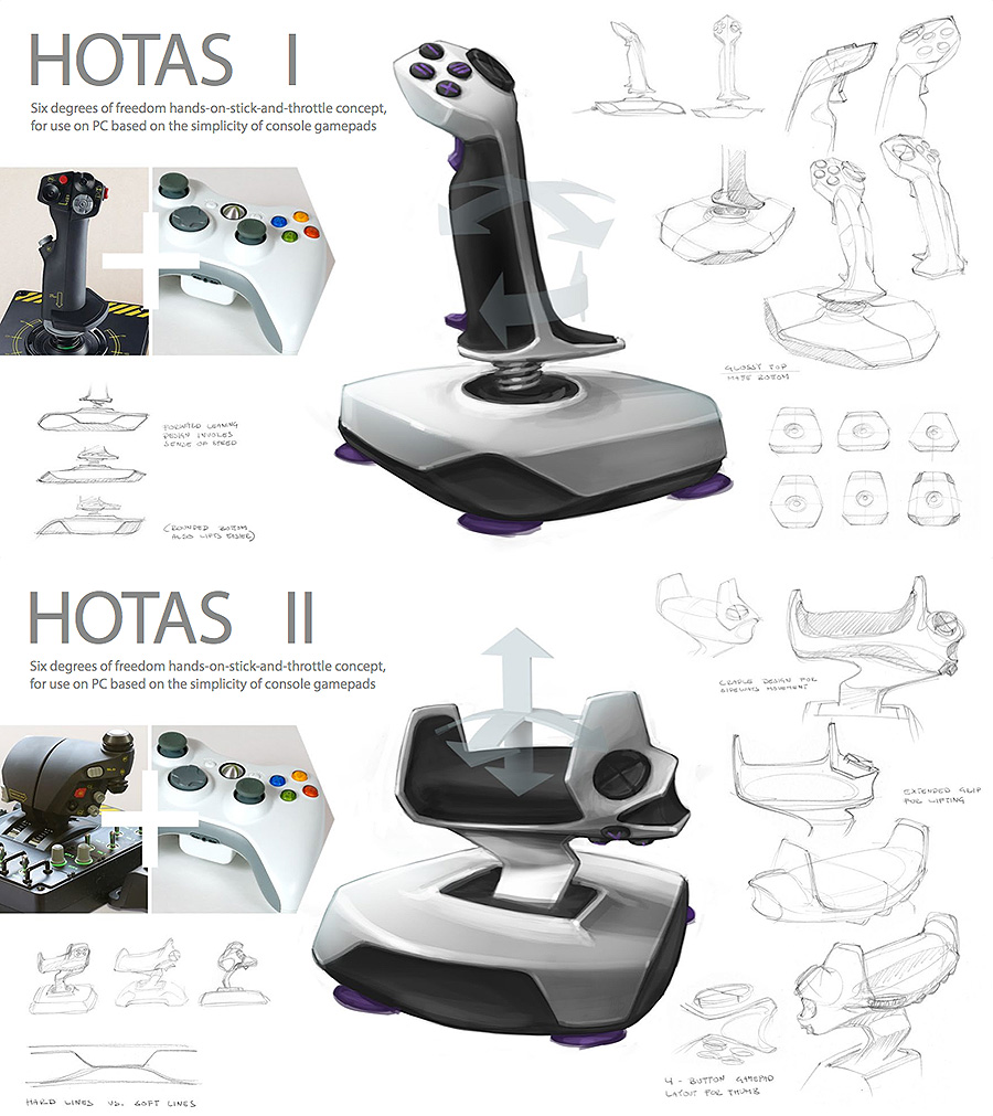 【心得】6DoF操作方式研究 @星際公民 - Star Citizen 哈啦板 - 巴哈姆特
