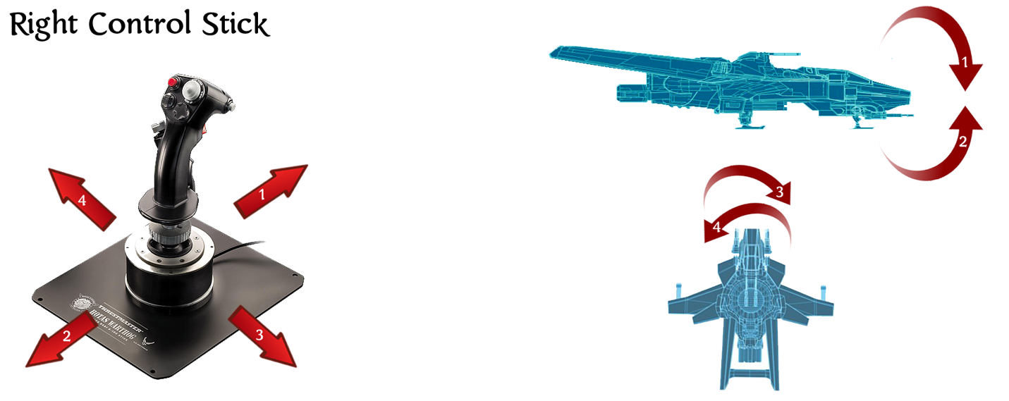 【心得】6DoF操作方式研究 @星際公民 - Star Citizen 哈啦板 - 巴哈姆特