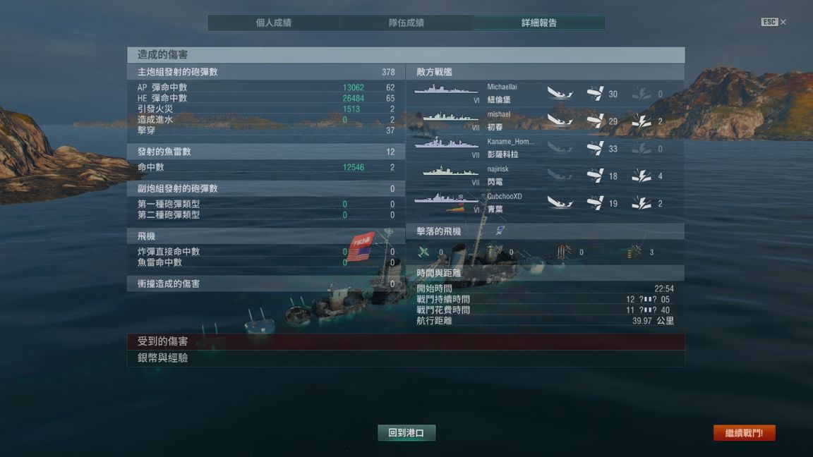 RE:【其他】值得參考的RP專區，希望版上大大支持 @戰艦世界 World of Warships 哈啦板 - 巴哈姆特