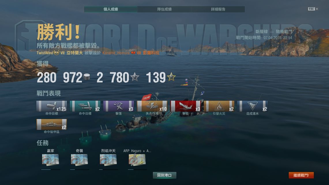 RE:【其他】值得參考的RP專區，希望版上大大支持 @戰艦世界 World of Warships 哈啦板 - 巴哈姆特