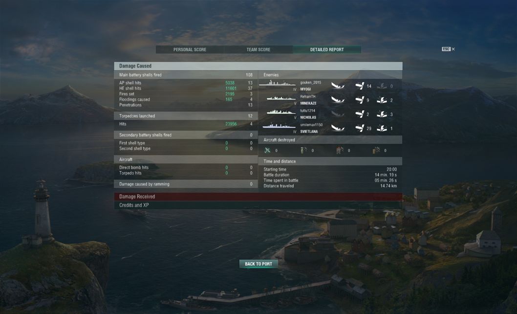 RE:【其他】值得參考的RP專區，希望版上大大支持 @戰艦世界 World of Warships 哈啦板 - 巴哈姆特