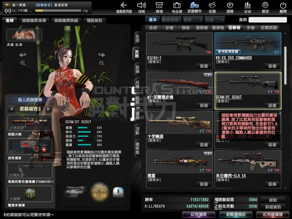 實戰測試文 SCHMIDT SCOUT 作戰能力診斷 狙擊界的精神領袖 - a10039885的創作 - 巴哈姆特