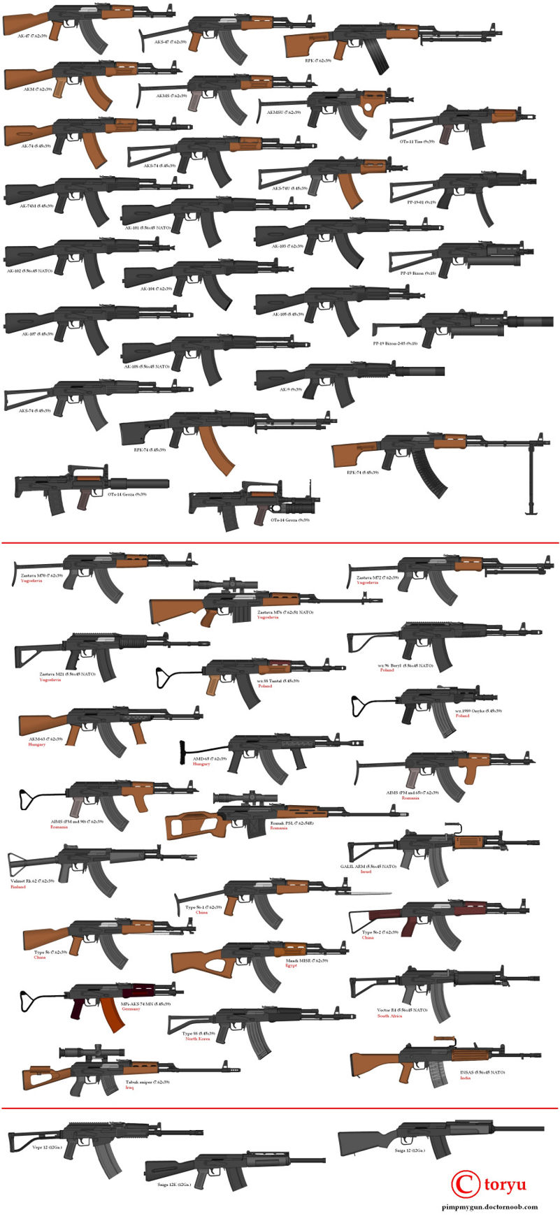 【心得】即始是老槍，一樣能現代化。 GHK RD-701開箱 @野戰 (生存) 遊戲 哈啦板 - 巴哈姆特