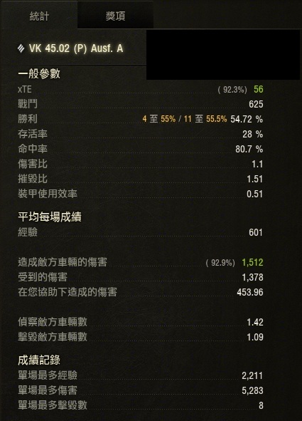 【攻略】披重坦皮的中坦 VK4502A 三卓越心得 @戰車世界 World of Tanks 精華區 - 巴哈姆特