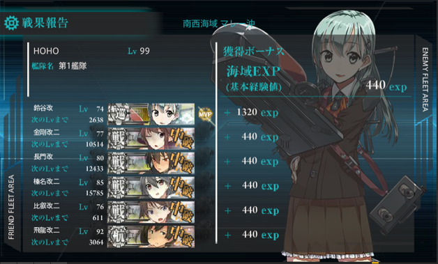 [艦colle]2016夏活E3 水打部隊編成 - jackyhoho的創作 - 巴哈姆特