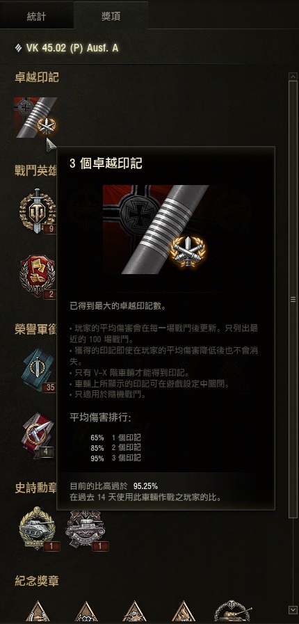 【攻略】披重坦皮的中坦 VK4502A 三卓越心得 @戰車世界 World of Tanks 精華區 - 巴哈姆特