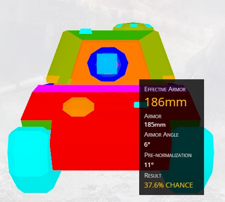 【攻略】披重坦皮的中坦 VK4502A 三卓越心得 @戰車世界 World of Tanks 精華區 - 巴哈姆特