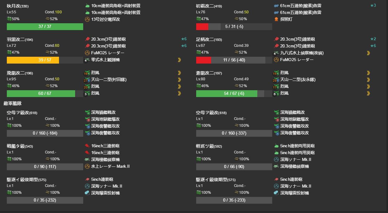 [艦colle]2016秋活E2甲 飛龍蒼龍秋月 2CA2DD2CV - jackyhoho的創作 - 巴哈姆特