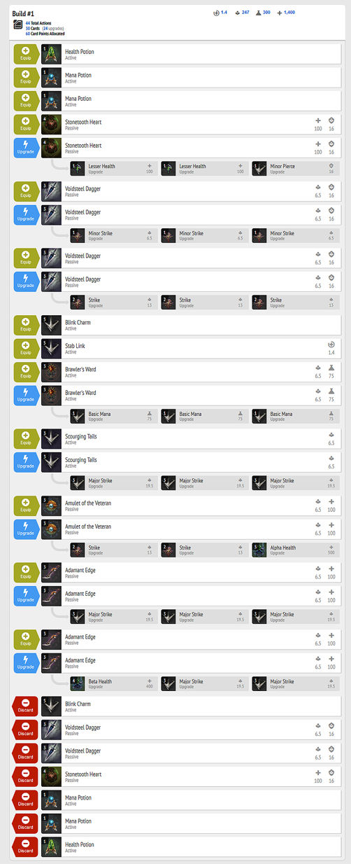 【心得】Countess build分享 @典範 Paragon 哈啦板 - 巴哈姆特